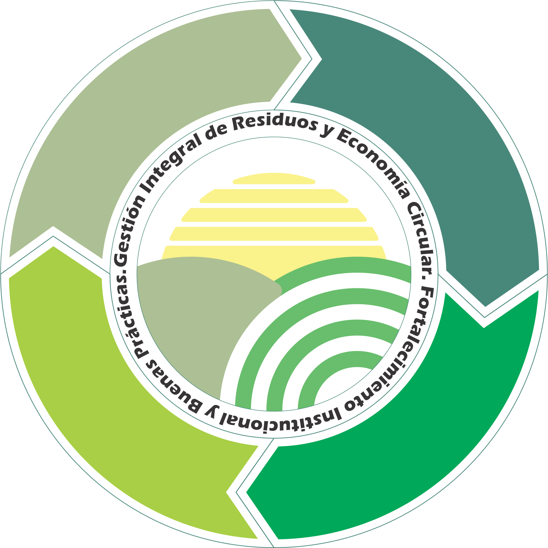 Autoridades locales viajarán a Finlandia para conocer buenas prácticas en gestión de residuos y ...